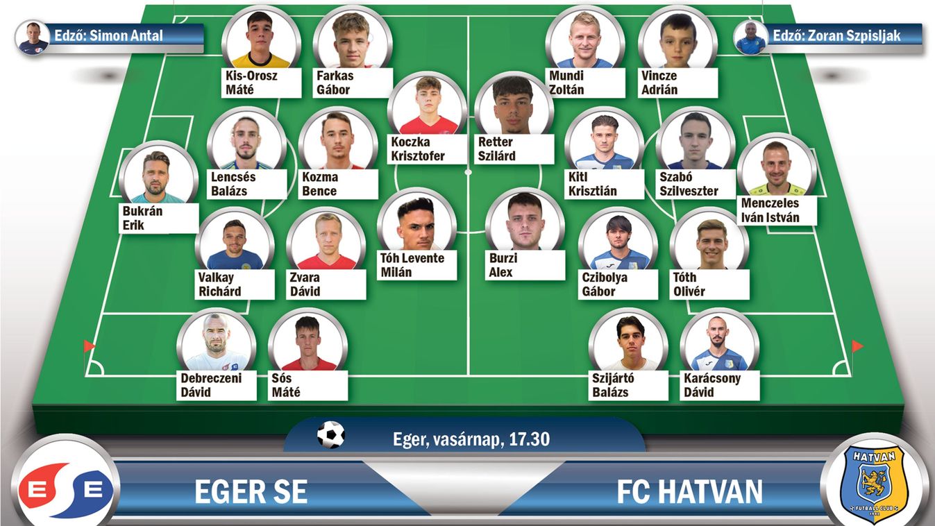 Eger SE–FC Hatvan: jó formában lévő csapatok találkoznak
